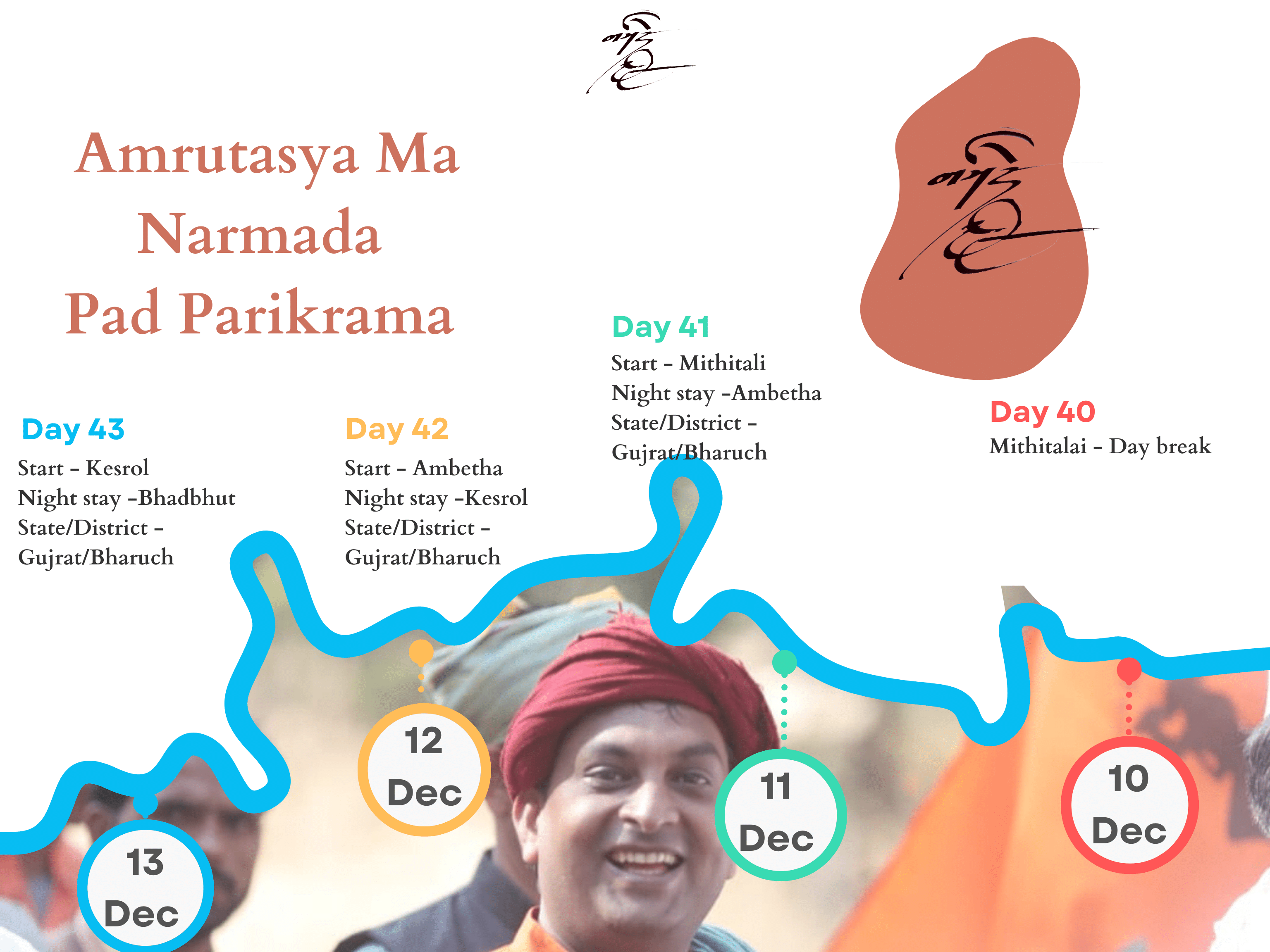 Narmada Parikrama days range from the 40th to 43rd